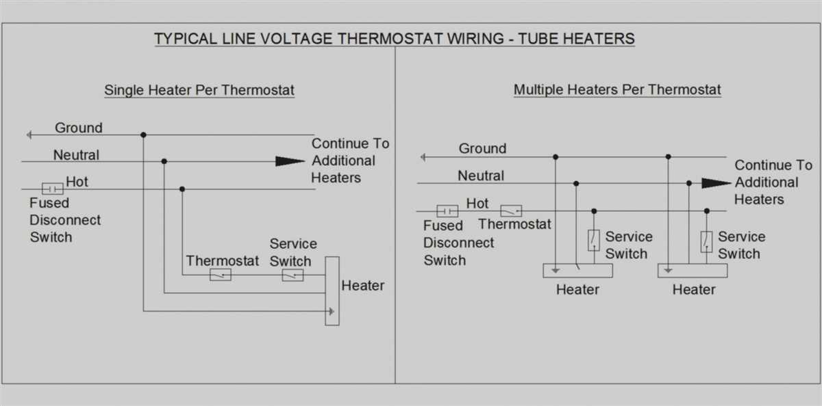 A Step-by-Step Guide to Wiring a Solid State Timer: Diagram Included