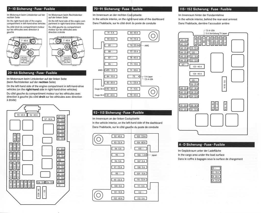 An Easy-to-Follow Guide: New Holland T7 Fuse Box Diagram