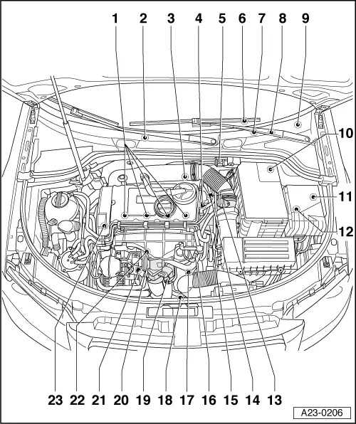 The Ultimate Guide: An Audi A3 Parts Diagram for Easy Reference