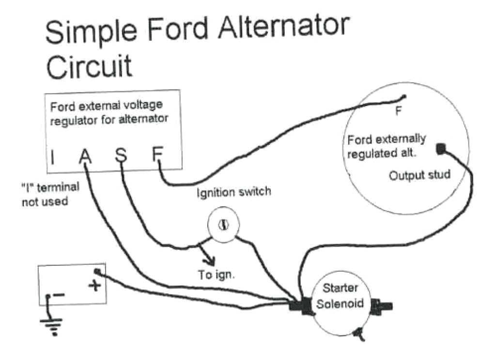 All You Need to Know: Ford Alternator Wiring Diagram with External ...