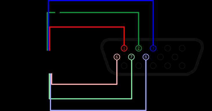 The Ultimate Guide to S Video Wiring Diagrams