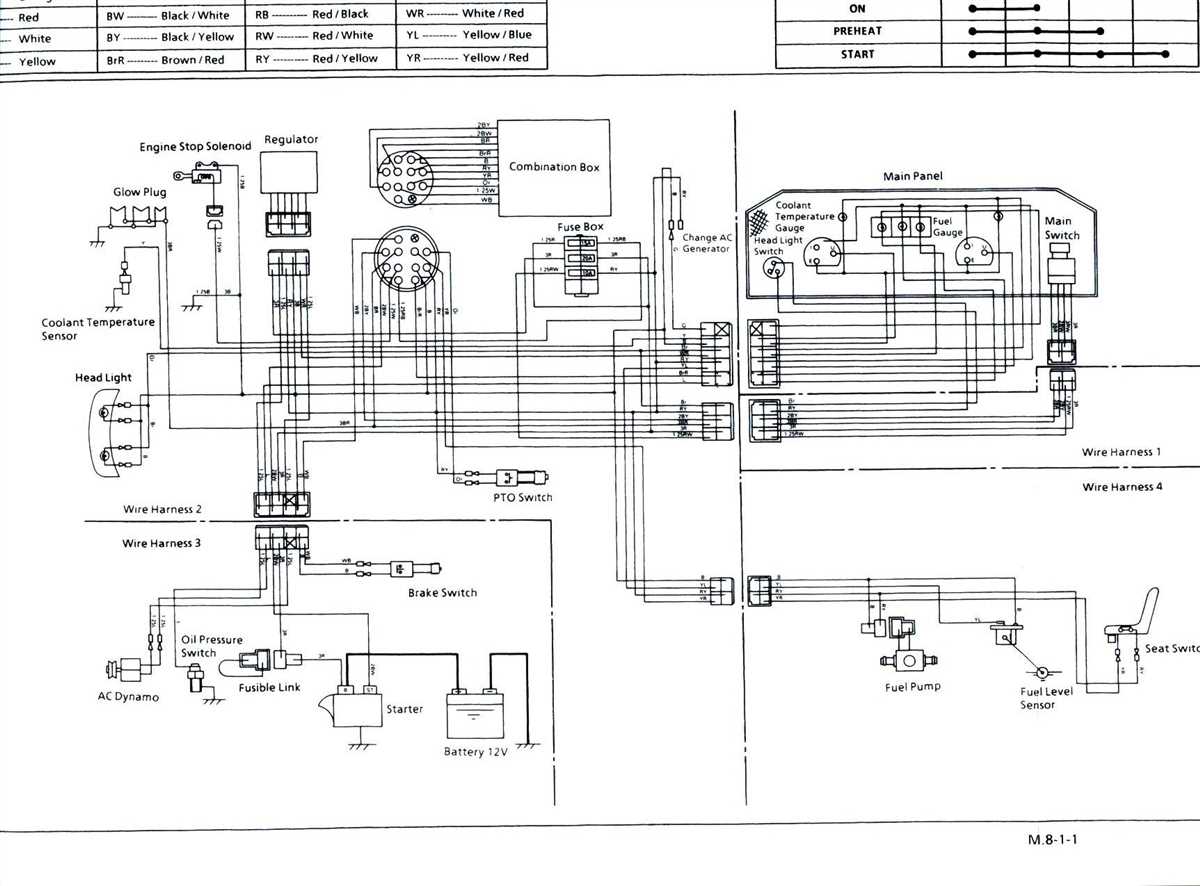 Unveiling the Secrets of the LS Tractor Wiring Diagram