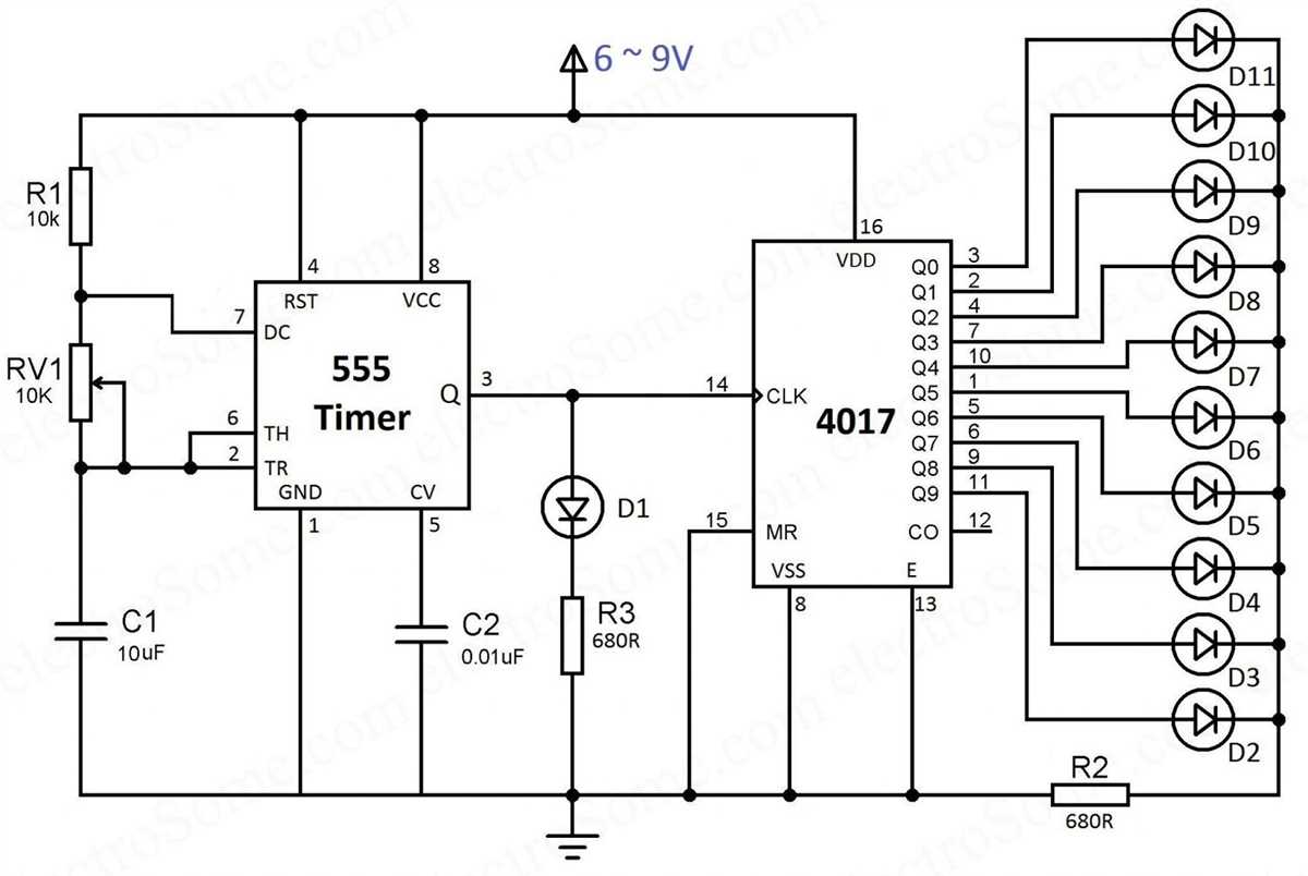 Understanding the IC 4017 Pin Diagram: A Comprehensive Guide