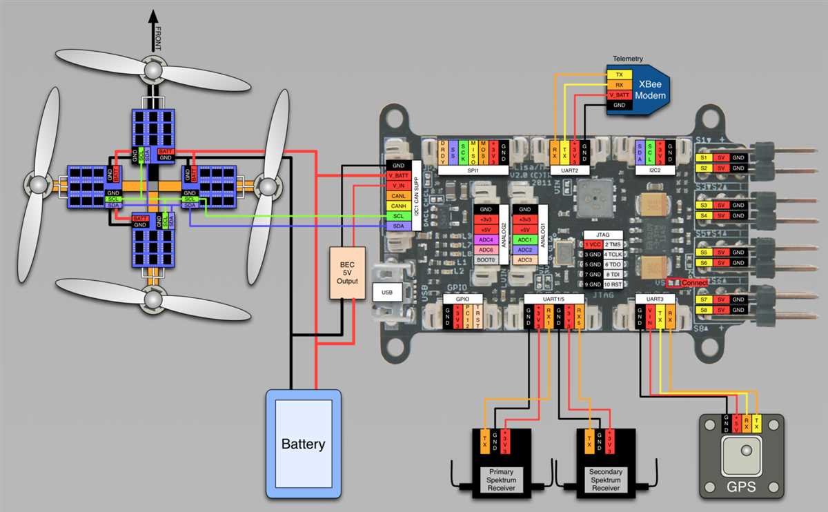 The Ultimate Guide to Drone ESC Wiring: Everything You Need to Know