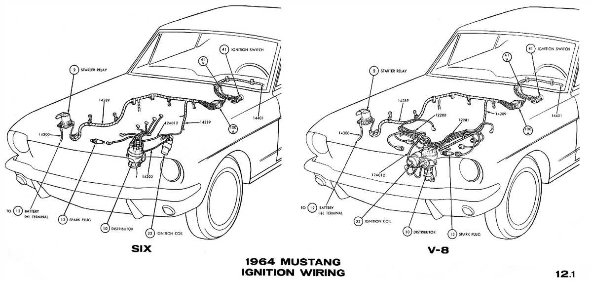 The Ultimate Guide to 65 Mustang Ignition Switch Wiring: Everything You ...