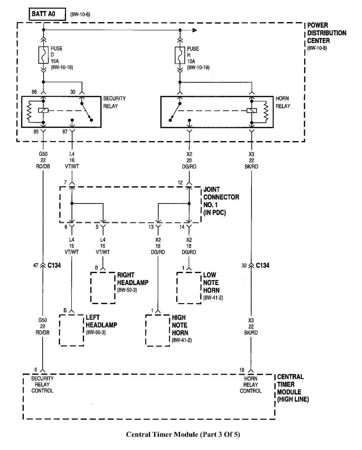 Step-by-Step Guide: Wiring Your 03 Dodge Ram Trailer - Diagram Included