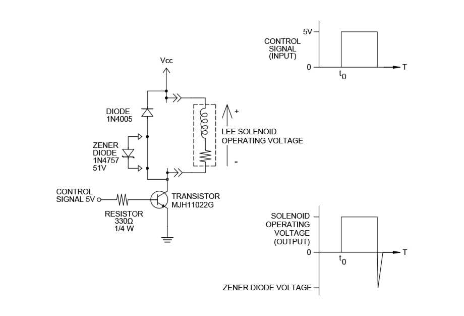 How To Wire A Solenoid Valve A Comprehensive Guide