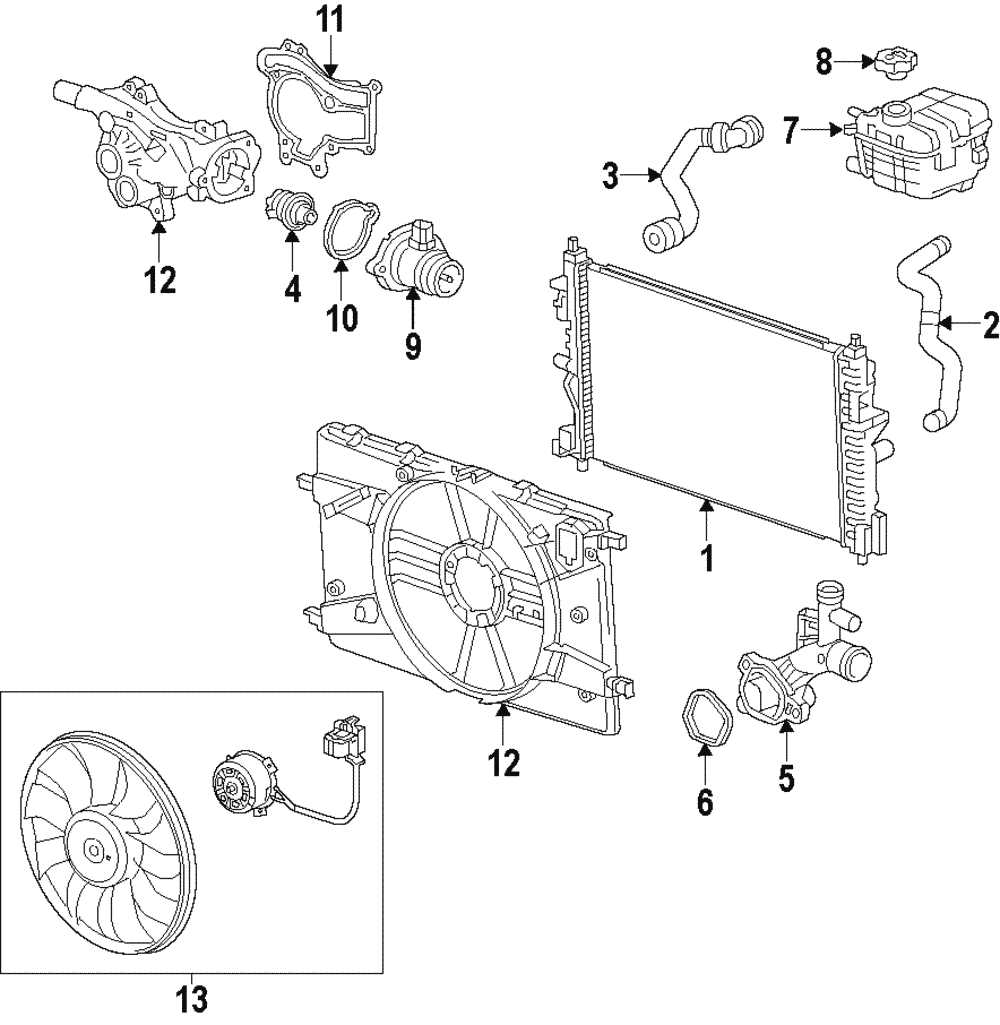 The Complete 2012 Chevy Cruze Radiator Diagram: A Comprehensive Guide