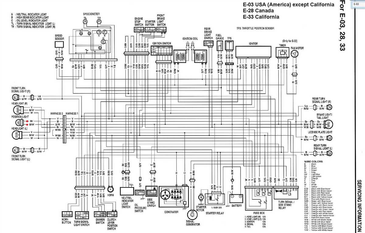 The Ultimate Guide to Understanding and Using a GSX600F Wiring Diagram