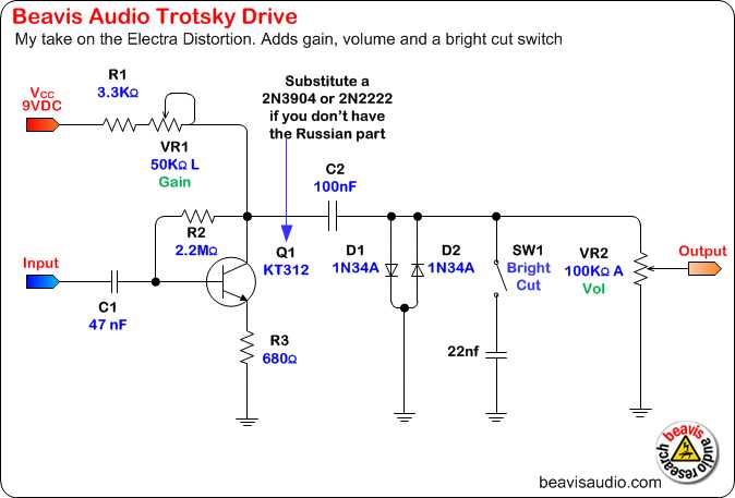10 Must-Try DIY Guitar Pedal Schematics for Building Your Own Effects
