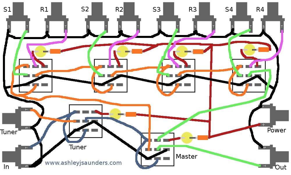The Ultimate True Bypass Looper Schematic: Unlocking the Power of Your ...