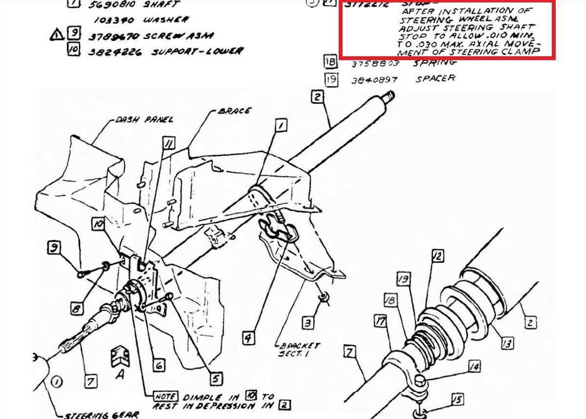 Everything You Need to Know about the 1992 Chevy Silverado Steering ...