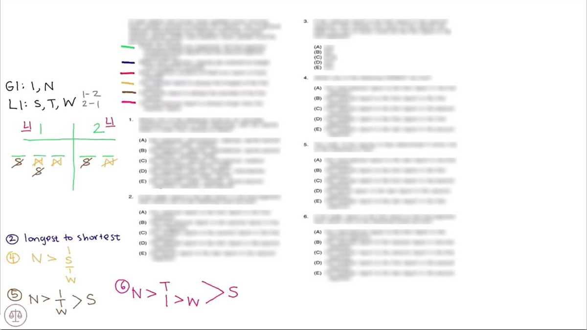 Mastering LSAT Logic Games: Essential Diagramming Tips for Success