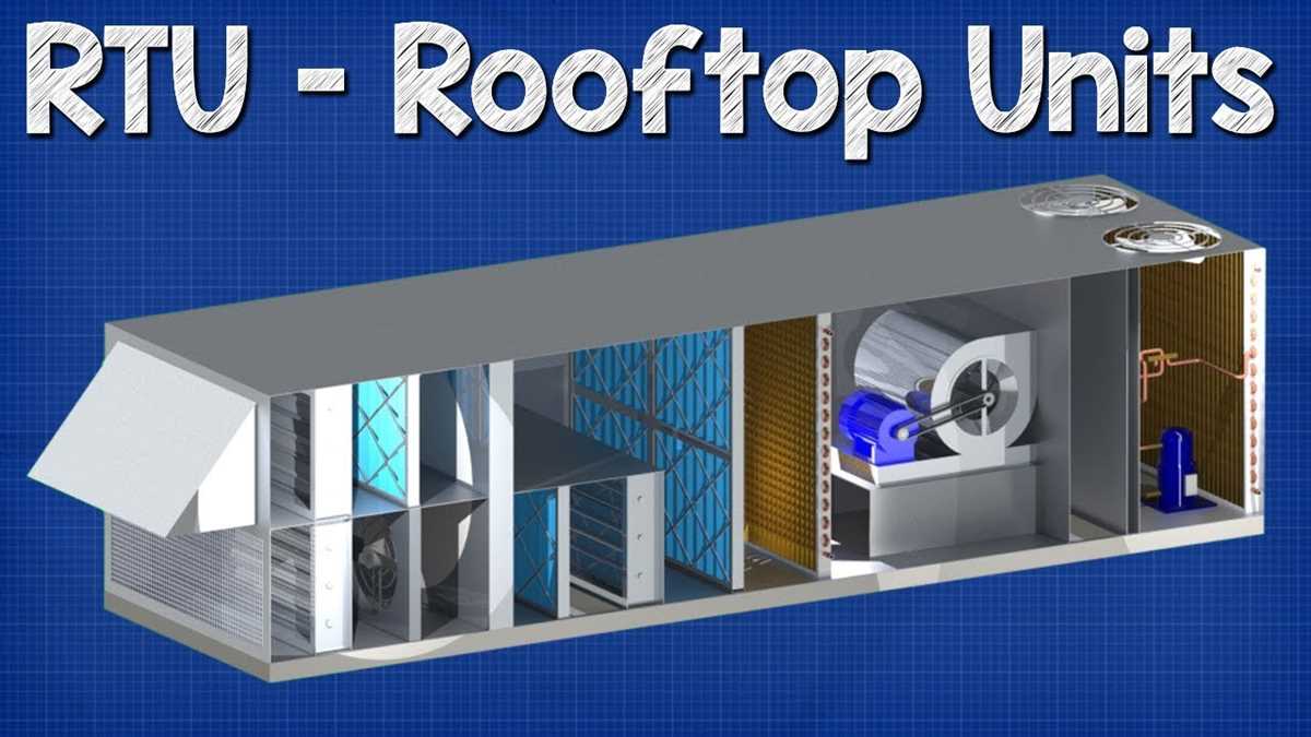 Understanding the Working of a Packaged Rooftop Unit: Exploring the Diagram