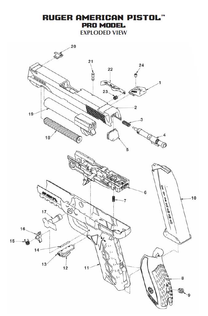 Understanding the Pistol Parts Diagram: A Complete Guide for Gun ...