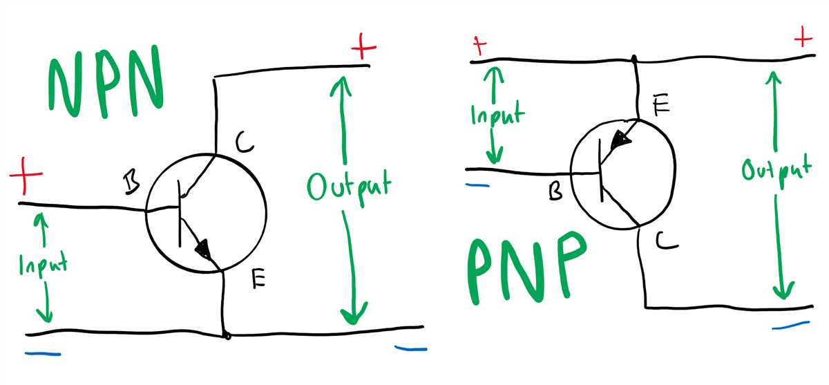 A Comprehensive Guide to Understanding PNP Transistor Switch Circuit Diagrams