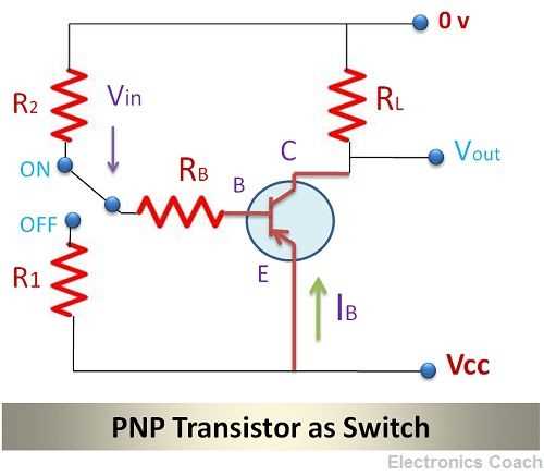 A Comprehensive Guide to Understanding PNP Transistor Switch Circuit Diagrams