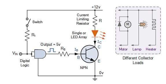 A Comprehensive Guide to Understanding PNP Transistor Switch Circuit Diagrams