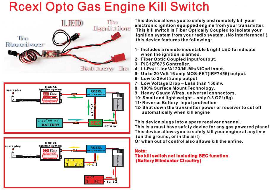 How to Wire Your RC Plane: A Step-by-Step Wiring Diagram Guide