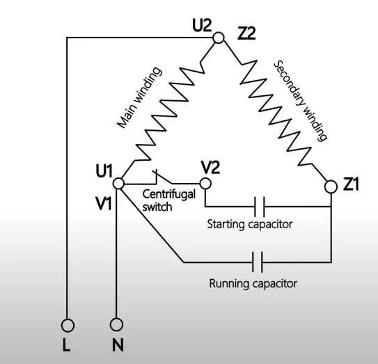 How to Reverse Wiring on a Single Phase Motor