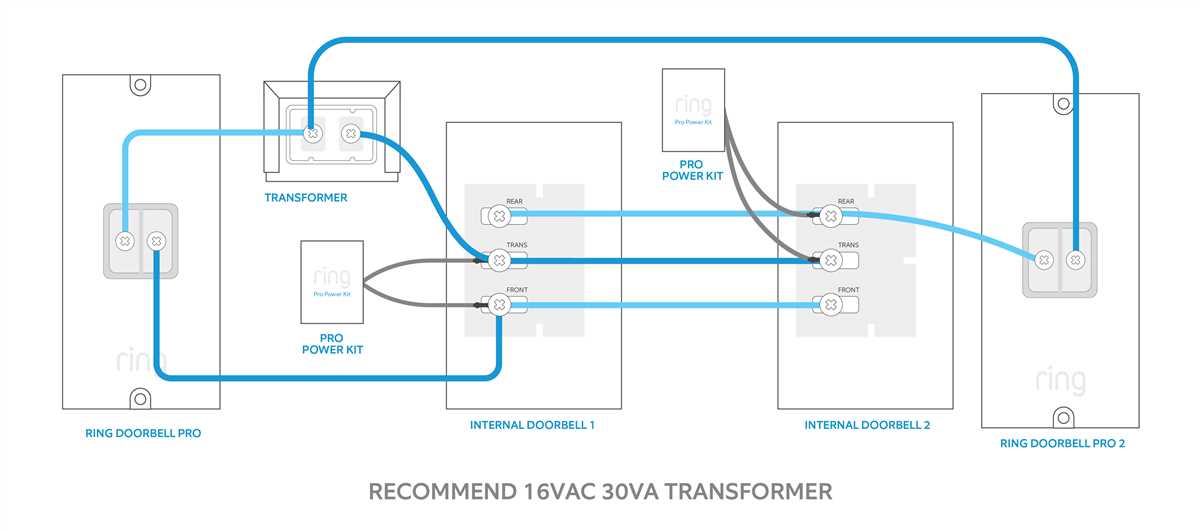 Everything You Need to Know: Ring Doorbell Pro 2 Wiring Diagram