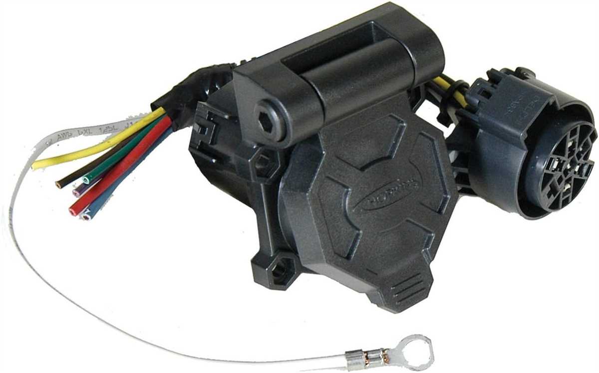 The Ultimate Guide to Trailer Wiring Kits: Tractor Supply Edition