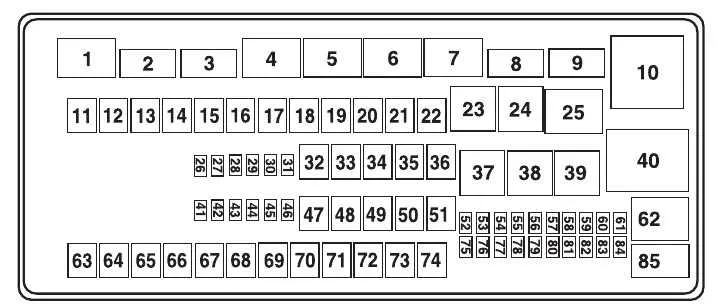 2011 Mercedes E350 Fuse Box Diagram
