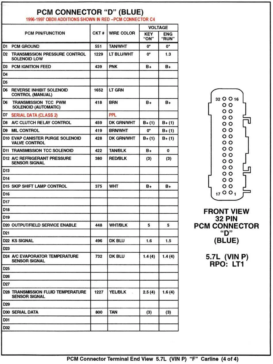 4L60E Transmission Wiring Diagram with Pinout Details