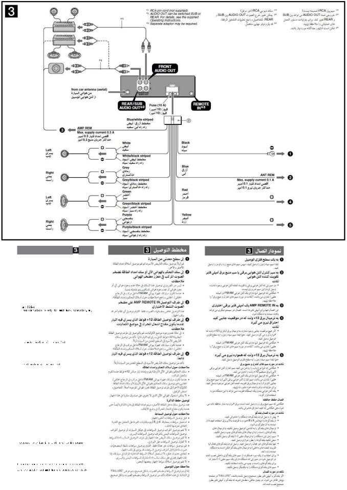 How to Install a Sony CDX-GT660UP Wiring Harness: Step-by-Step Guide