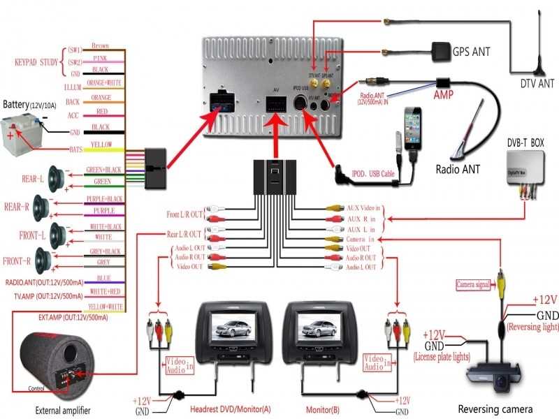 The Ultimate Guide to Maestro CH1 Wiring Diagrams: Everything You Need ...