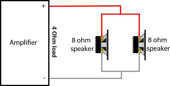 The Ultimate Speaker Wiring Ohms Calculator Guide: Find the Perfect Match for Your Setup