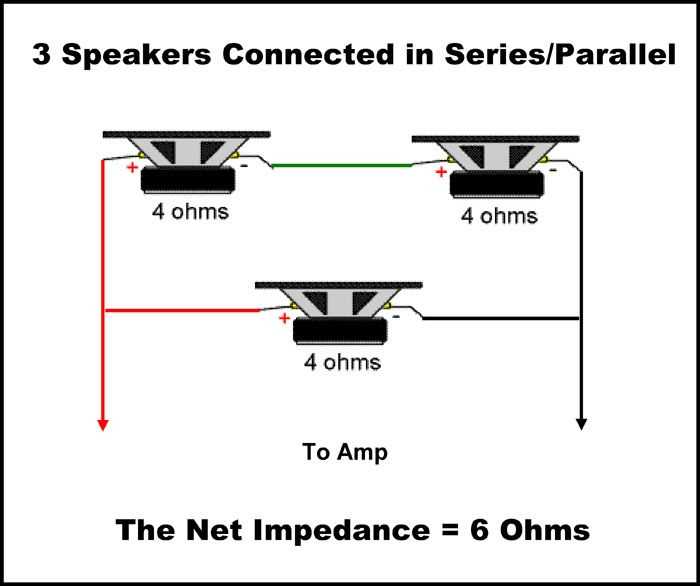 The Ultimate Speaker Wiring Ohms Calculator Guide: Find the Perfect Match for Your Setup