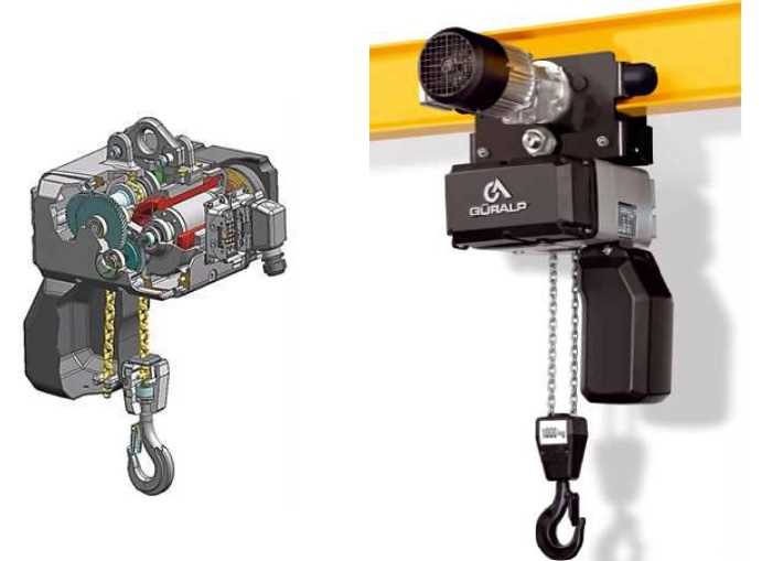 How to Wire a Stahl Hoist: A Comprehensive Wiring Diagram Guide