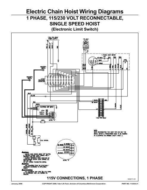 How to Wire a Stahl Hoist: A Comprehensive Wiring Diagram Guide