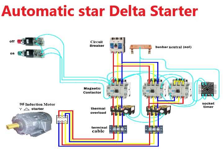 How to Wire a Star Delta Starter: Complete Wiring Diagram Guide