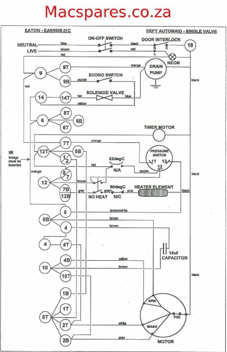 The Ultimate Guide: Bosch Washing Machine Motor Wiring Diagram