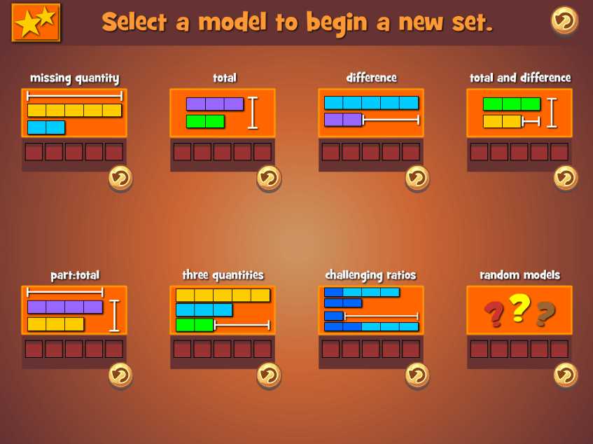 How to Solve Tape Diagram Ratio Problems and Boost Your Math Skills