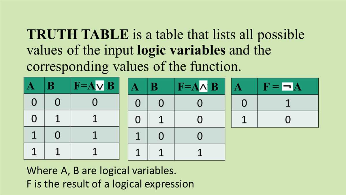 The Parentheses Puzzle: Decoding the Value of X in the Diagram