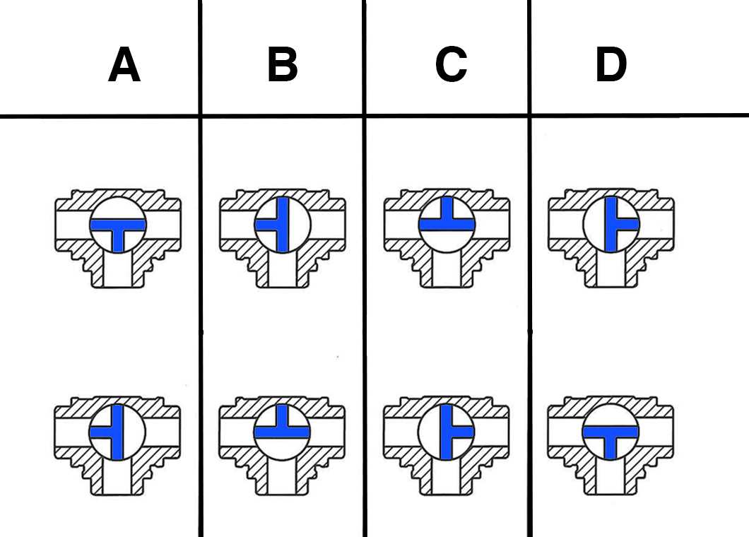 Understanding Three Way Valve Piping Diagrams: A Comprehensive Guide