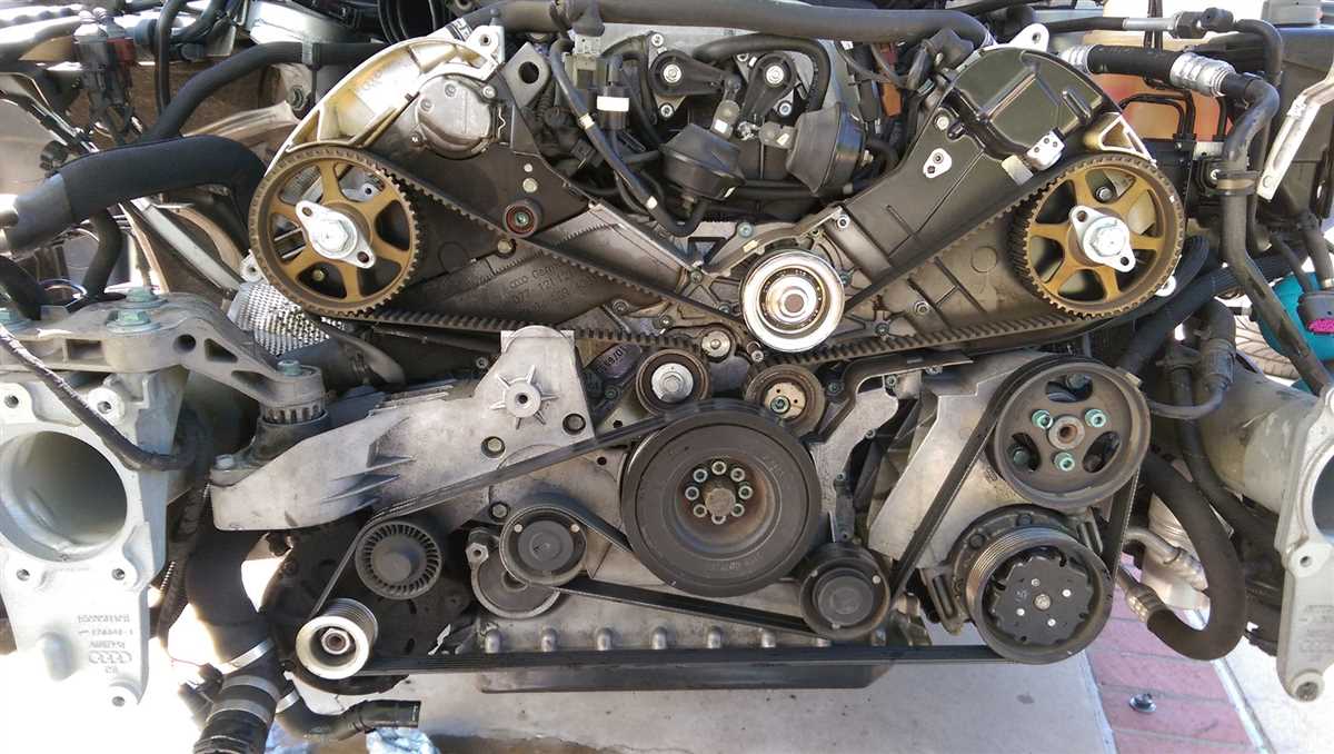 The Complete Audi 3.0t Belt Diagram Guide: Easy Steps to Replace and Maintain Your Car's Belt