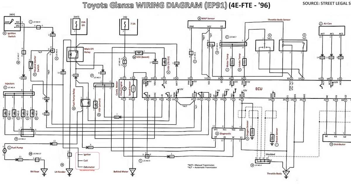 How to Troubleshoot and Fix Toyota Throttle Body Wiring Issues: Step-by ...