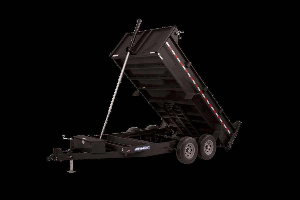 The Ultimate Guide to Trailer Wiring Kits: Tractor Supply Edition