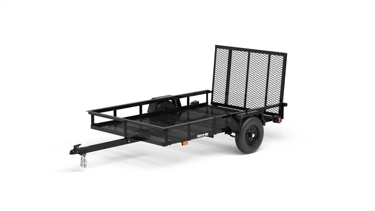 The Ultimate Guide to Trailer Wiring Kits: Tractor Supply Edition