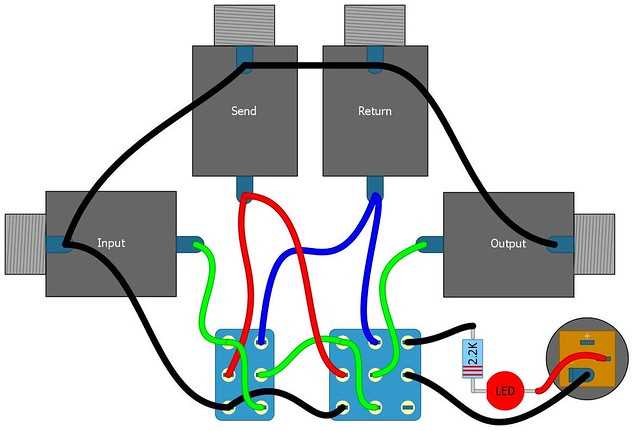The Ultimate True Bypass Looper Schematic: Unlocking the Power of Your ...