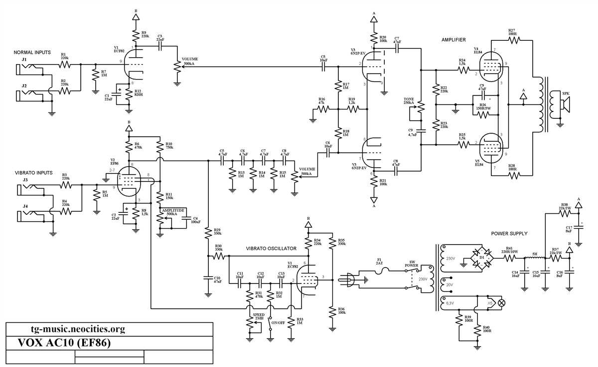 The Ultimate Guide to Understanding the Vox AC30 Schematic