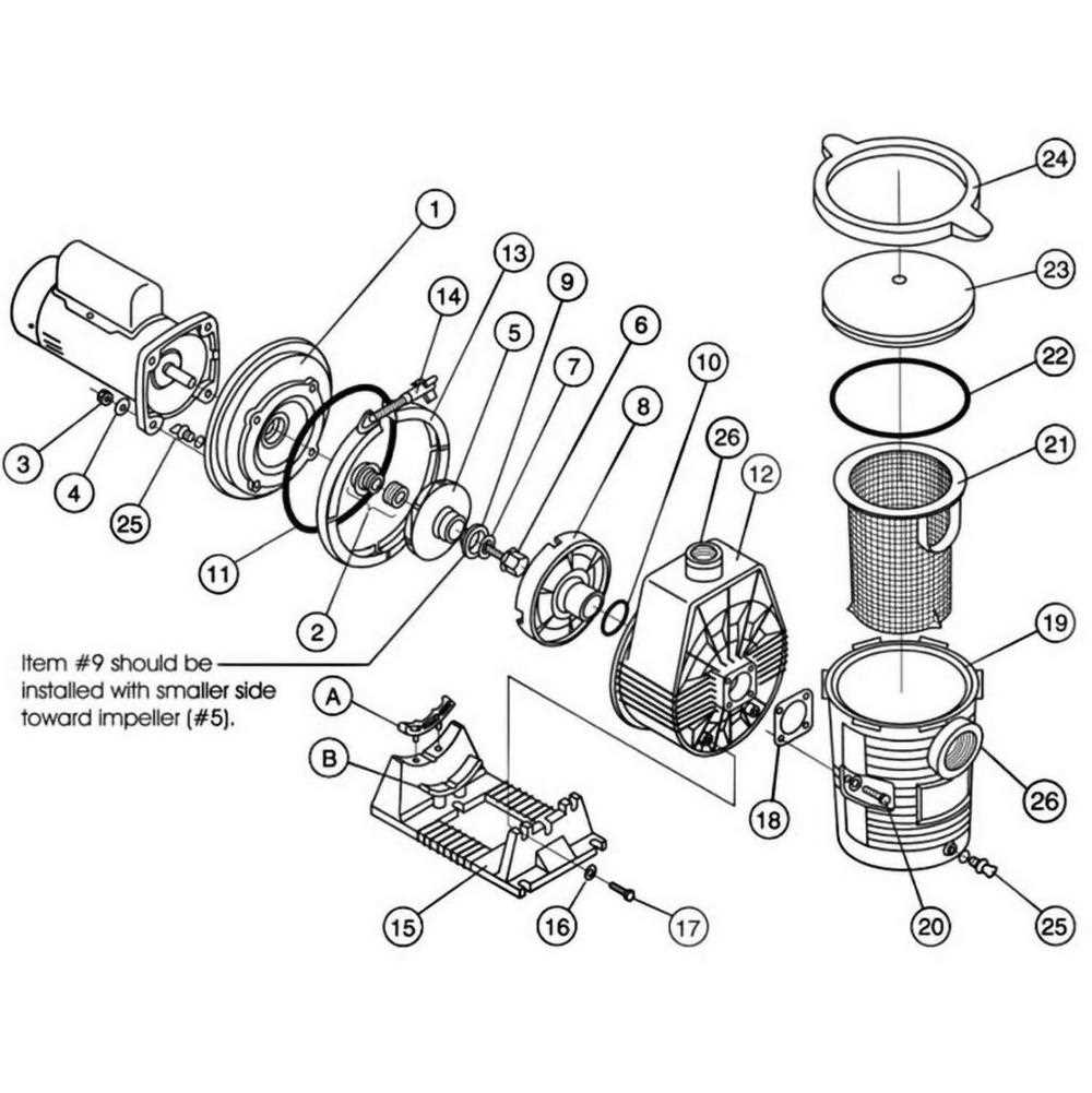 Understanding General Pump Parts: Exploring Diagrams for Easy Repairs