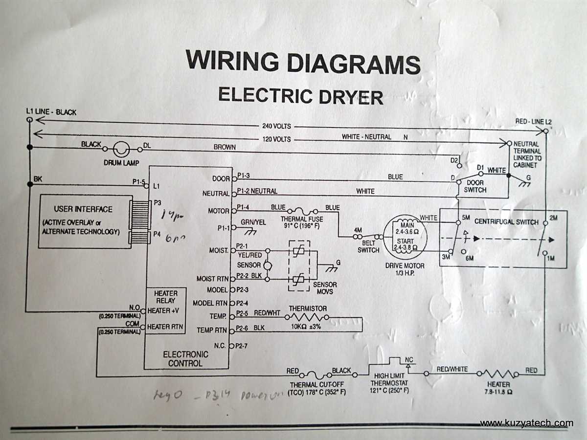 How to Install and Wire a Dryer Door Switch: A Comprehensive Wiring ...