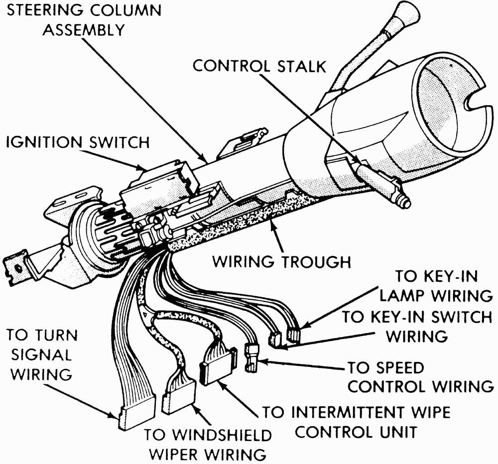 Decoding the Schematic GM Steering Column Wiring Diagram: A ...