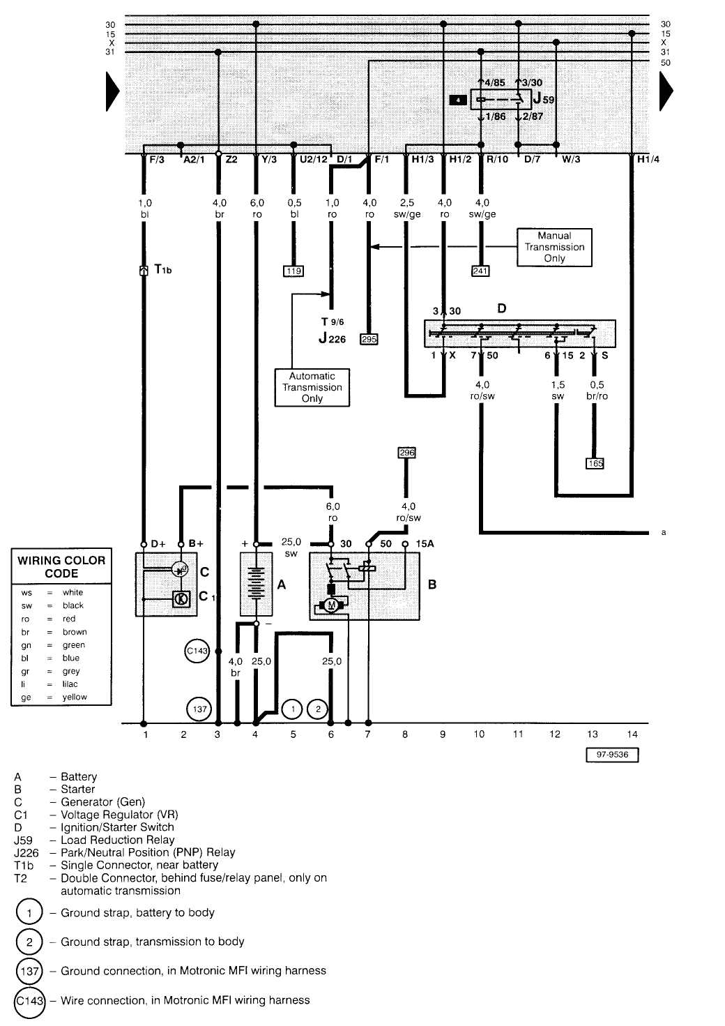 A Comprehensive Guide to Vw Wiring Diagrams: Everything You Need to Know