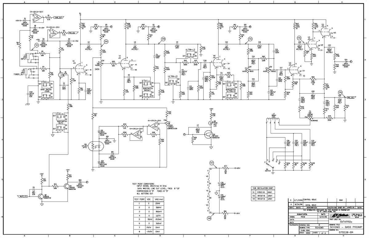 Unraveling the Mysteries of the Ampeg V4B Schematic: A Comprehensive Guide